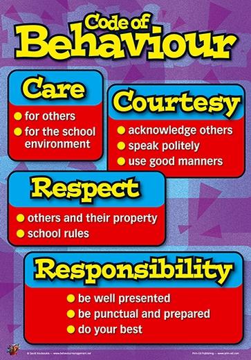 Good Behaviour Posters