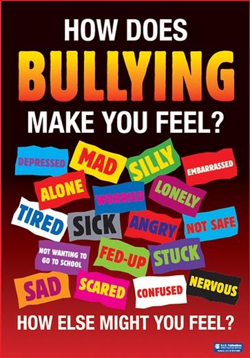 Bullying Posters | SPHE Posters | Prim-Ed Publishing
