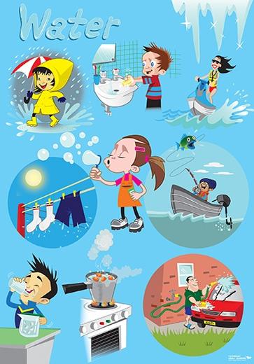 Early Years Themes Posters: Science | General | Preschool, Junior ...