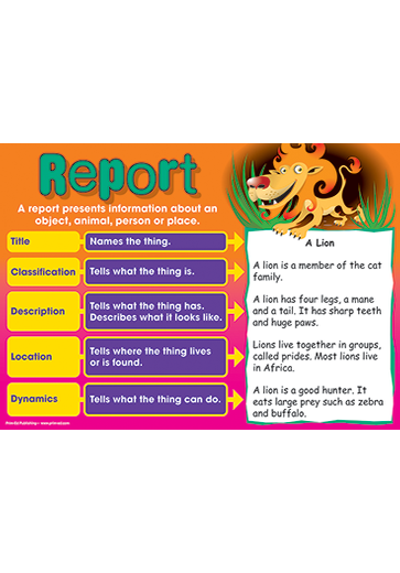 Introducing Text Types Posters | English Resources | Prim-Ed