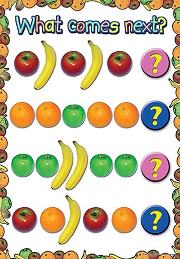 Maths Posters: Set 1 | Mathematics | Junior Infants, Senior Infants