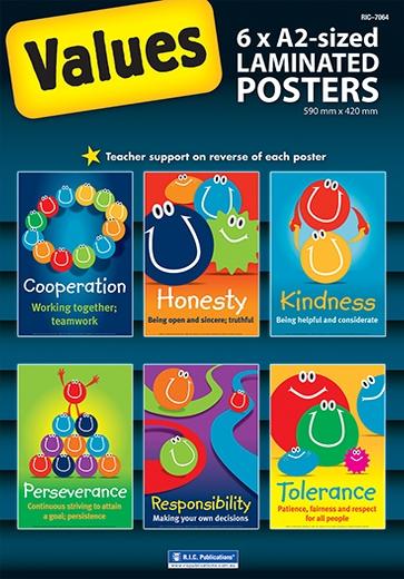 Tolerance Posters For Kids