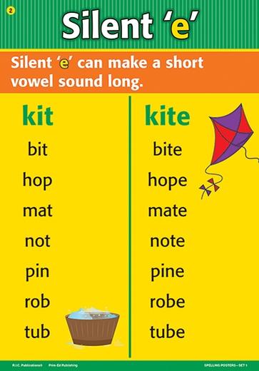 Spelling Posters: Set 1 | English | Senior Infants, 1st Class
