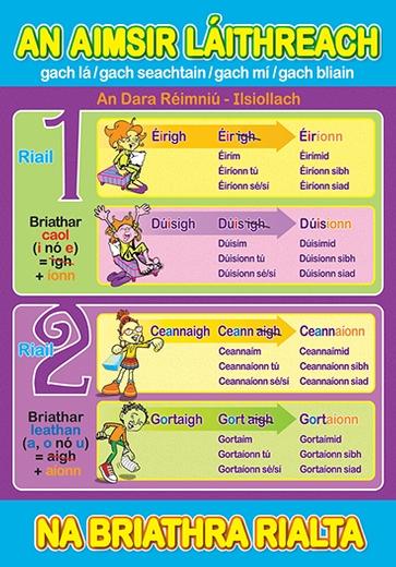 Irish Vocabulary Posters: Rang 3/4 | Irish | 3rd Class, 4th Class
