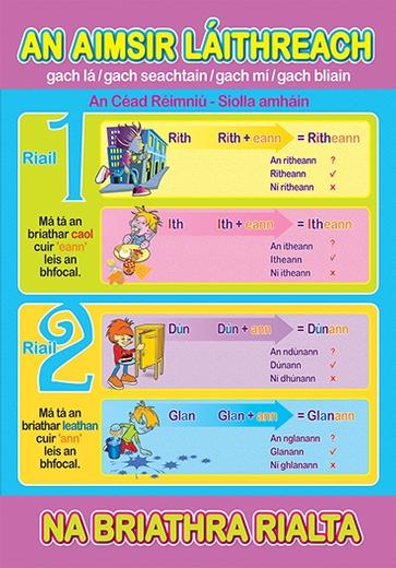 Irish Vocabulary Posters: Rang 5/6 | Irish | 5th Class, 6th Class