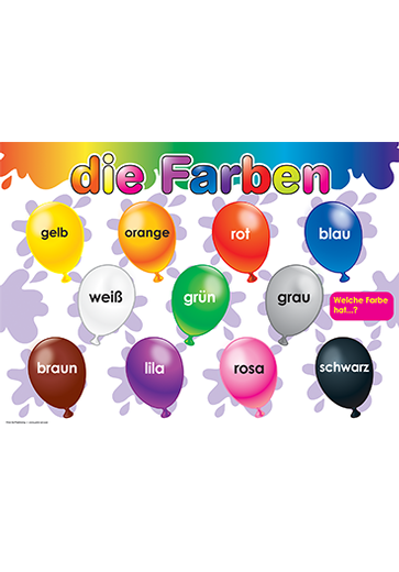 German Vocabulary Posters | Prim-Ed Publishing