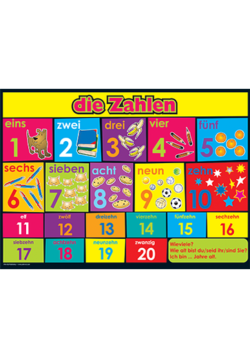 German Vocabulary Posters | Prim-Ed Publishing