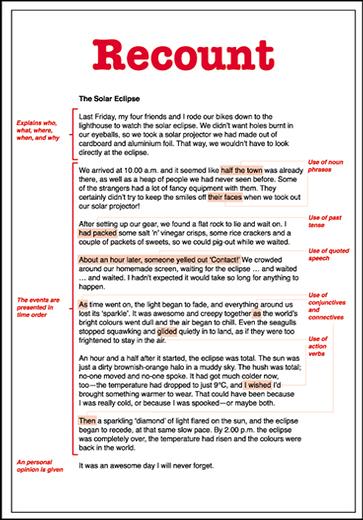 Understanding Text Types Posters | English | 3rd Class, 4th Class, 5th ...
