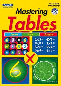 Mastering Tables | Mathematics | 3rd Class, 4th Class