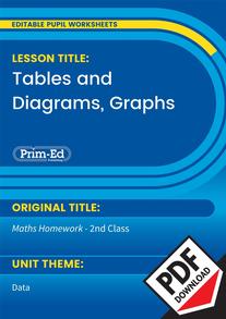 Tables and Diagrams, Graphs | Mathematics | 2nd Class