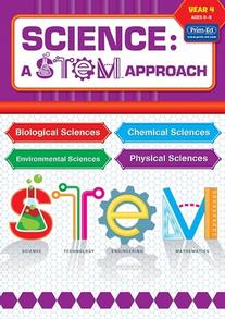 Reversible and Irreversible Changes!: Assessment | Prim-Ed
