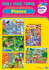 Posters - Educational Posters Online Ireland | Prim-Ed IE