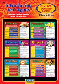 Introducing Text Types Posters | English Resources | Prim-Ed