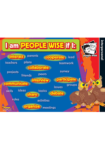 Multiple Intelligences Posters | General | 1st Class, 2nd Class, 3rd ...