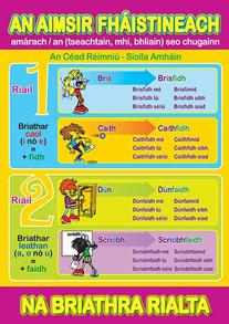 Irish Vocabulary Posters: Rang 3/4 | Irish | 3rd Class, 4th Class