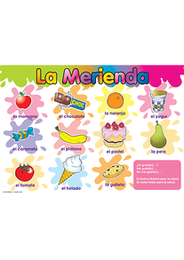 Spanish Vocabulary Posters | 1st Class, 2nd Class, 3rd Class, 4th Class ...