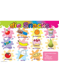 German Vocabulary Posters | Prim-Ed Publishing