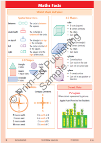 New Wave Mental Maths: 1st Class (New 2024 edition) | Prim-Ed Publishing