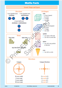 New Wave Mental Maths: 2nd Class (New 2024 edition) | Prim-Ed Publishing